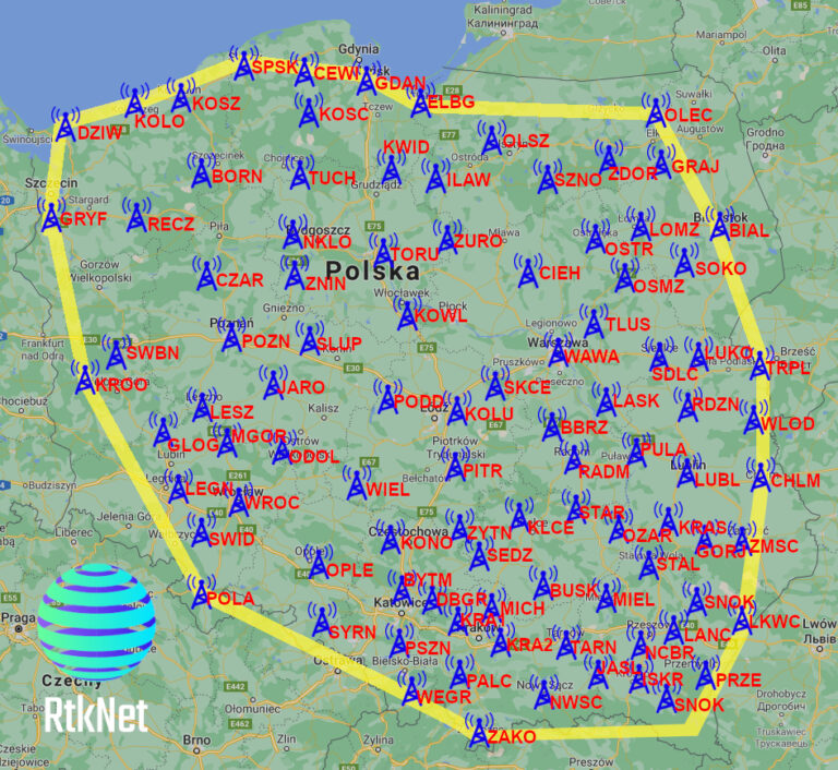 ART-GEO - RtkNet